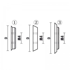 threaded rings | Sistemi Klein
